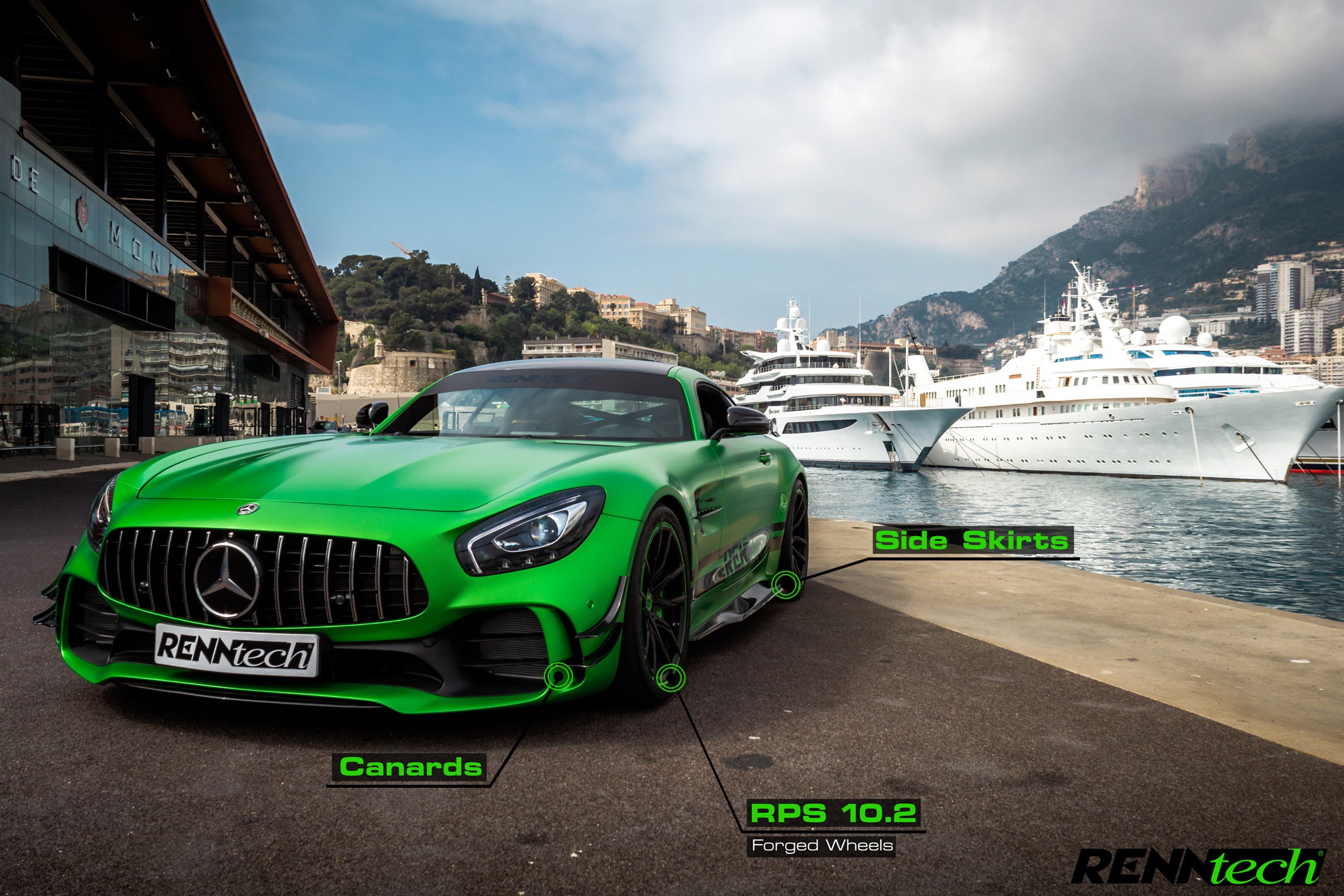 RENNtech | C190 | AMG GT R | Front Canards | Carbon Fiber | Zefer ...